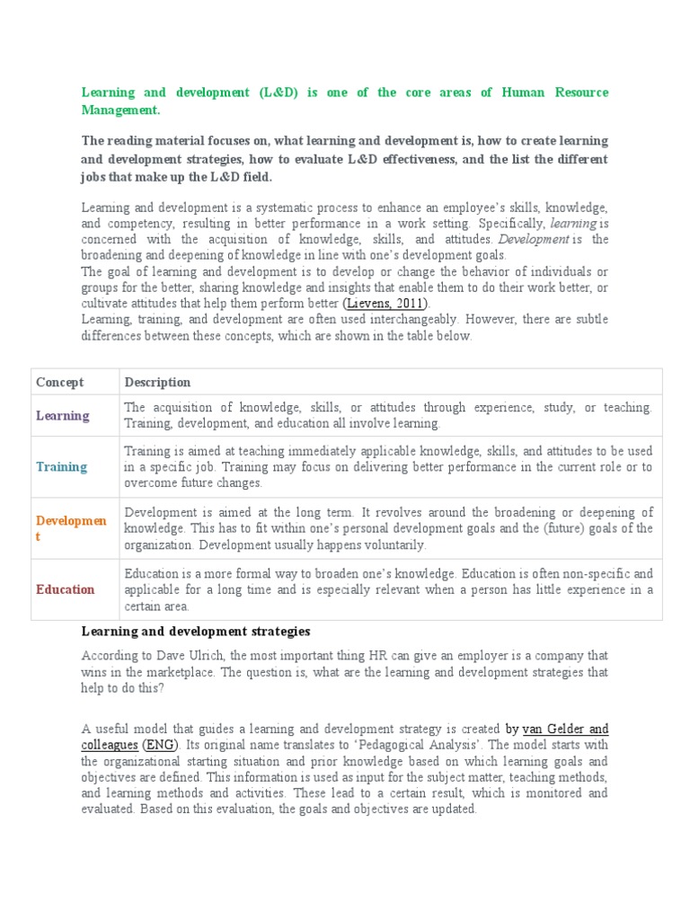 Developing Strategic Learning and Development: A Four-Phase Model for ...