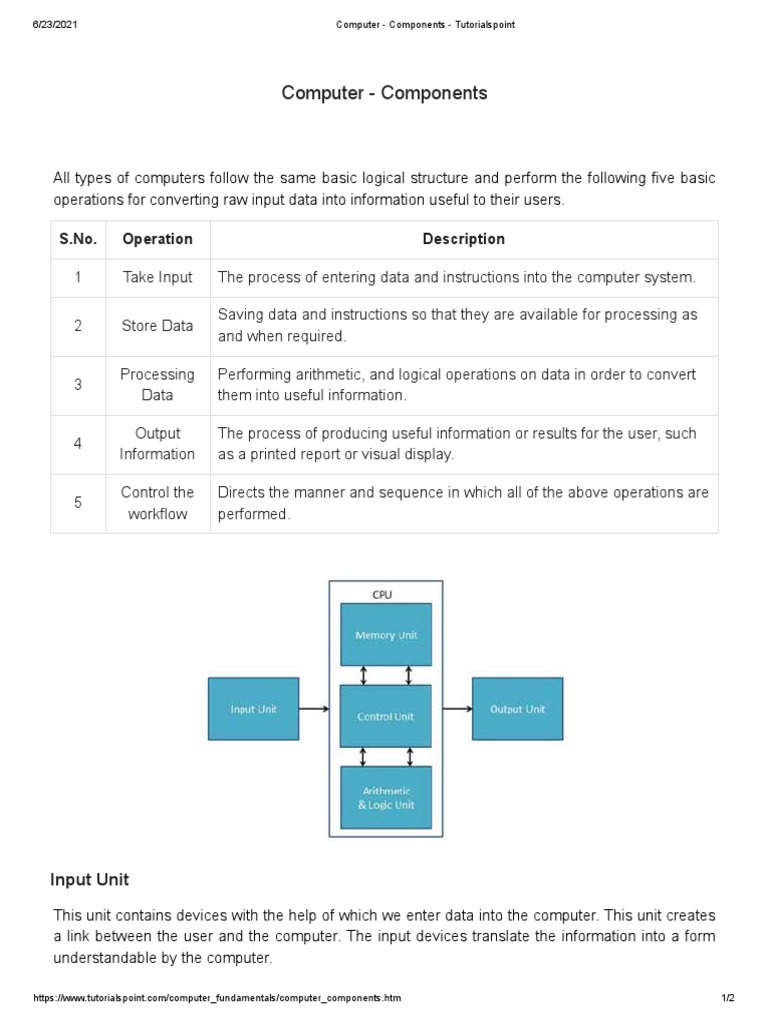 Computer - Components | PDF | Input/Output | Central Processing Unit