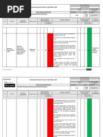General SWP Template | PDF | Risk Assessment | Safety