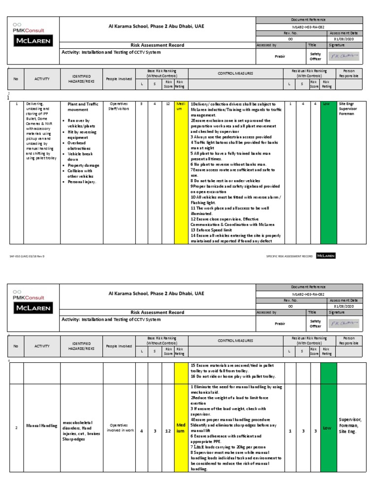 Risk Assessment For Installation and Testing of CCTV | Download Free ...