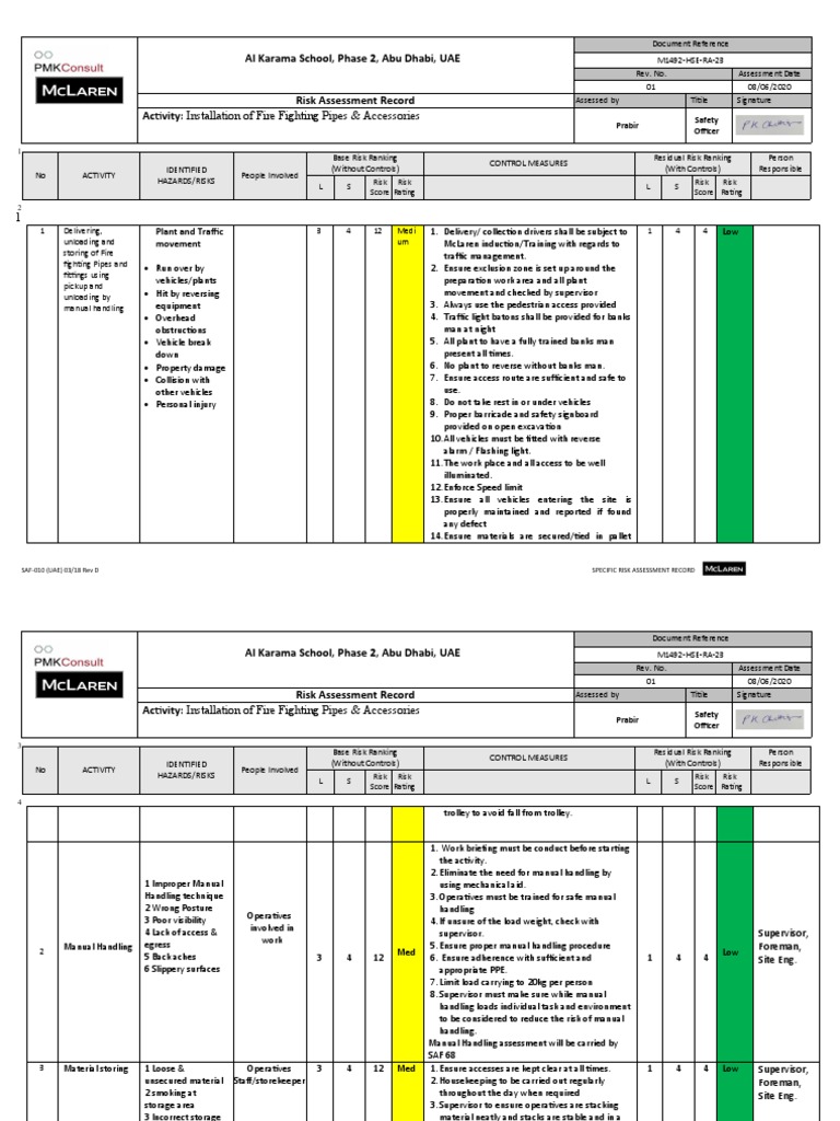 Risk Assessment For Installation of Fire Fighting Pipe & Accessories ...