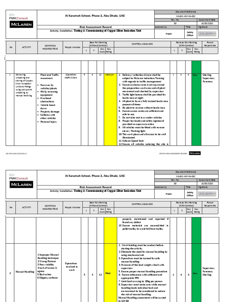 Risk Assessment For Installation, Testing & Commissioning of Copper ...