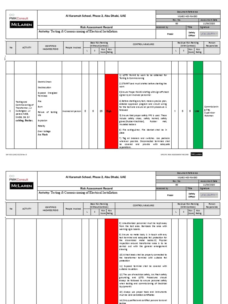 Risk Assessment For Testing & Commissioning of Electrical Installation ...