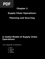 Physical Inventory Count Procedures | PDF | Inventory | Warehouse