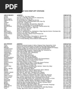 AP Cargo Contact Numbers | PDF | Mindanao | Southeast Asia