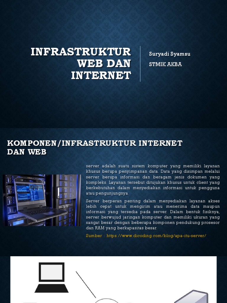 Infrastruktur Internet dan Web | PDF