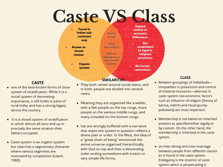 Caste VS Class | PDF | Caste | Social Stratification