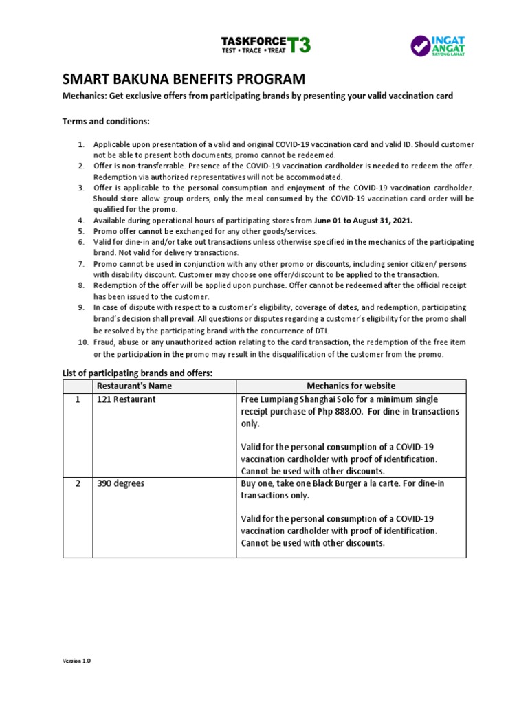 Bakuna Benefits Site Guide | PDF | Buffet | Receipt