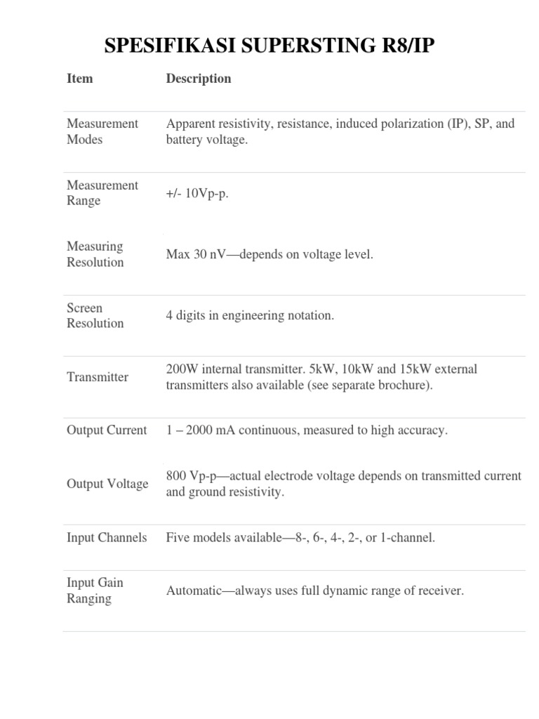 Spesifikasi Supersting R8 Ip | PDF | Computer Keyboard | Liquid Crystal ...