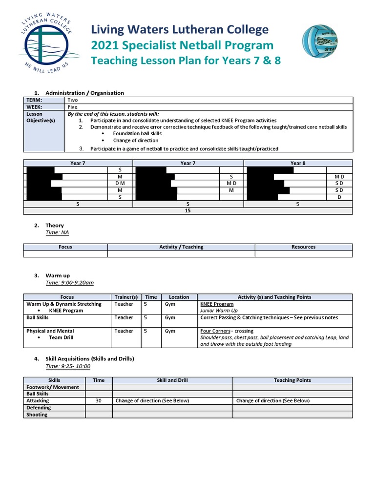 Term 2 Week 4 - Y78 Specialist Netball Program Teaching Lesson Plan ...
