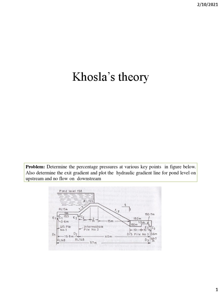 Khosla's Theory Problem | PDF | Mechanics | Chemical Engineering