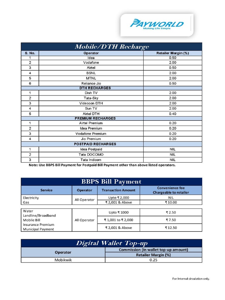 Payworld Commission Retailer New | PDF