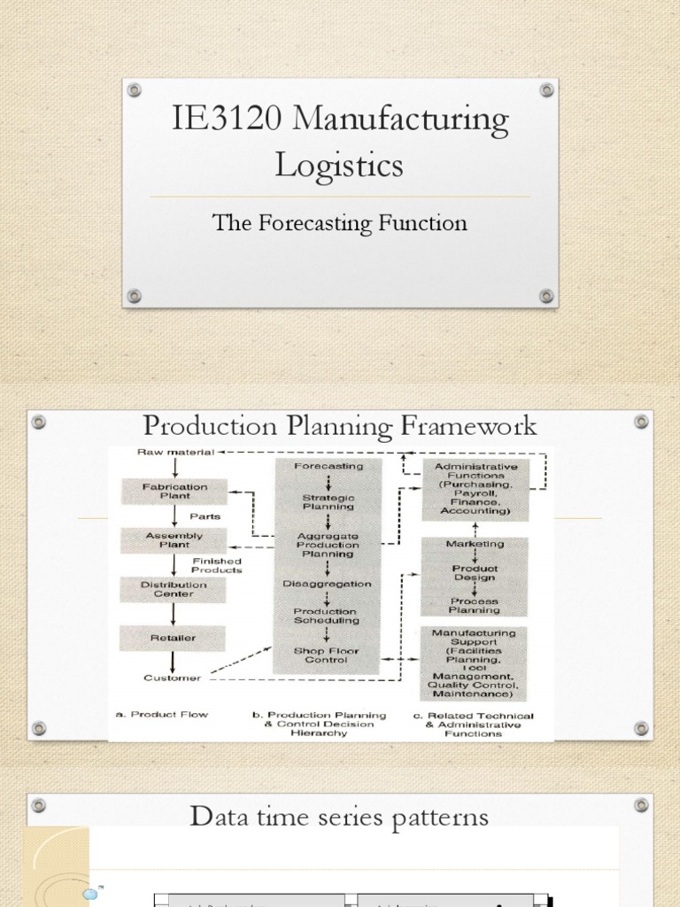 01 - IE3120 Forecasting Handout | PDF | Forecasting | Moving Average