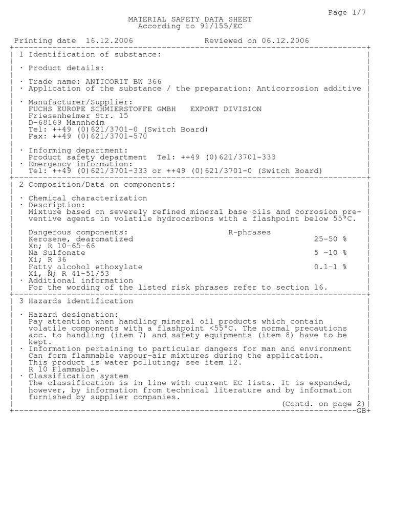MSDS - Fuchs Anticorit BW 366 - 6dec06 (FES) | PDF