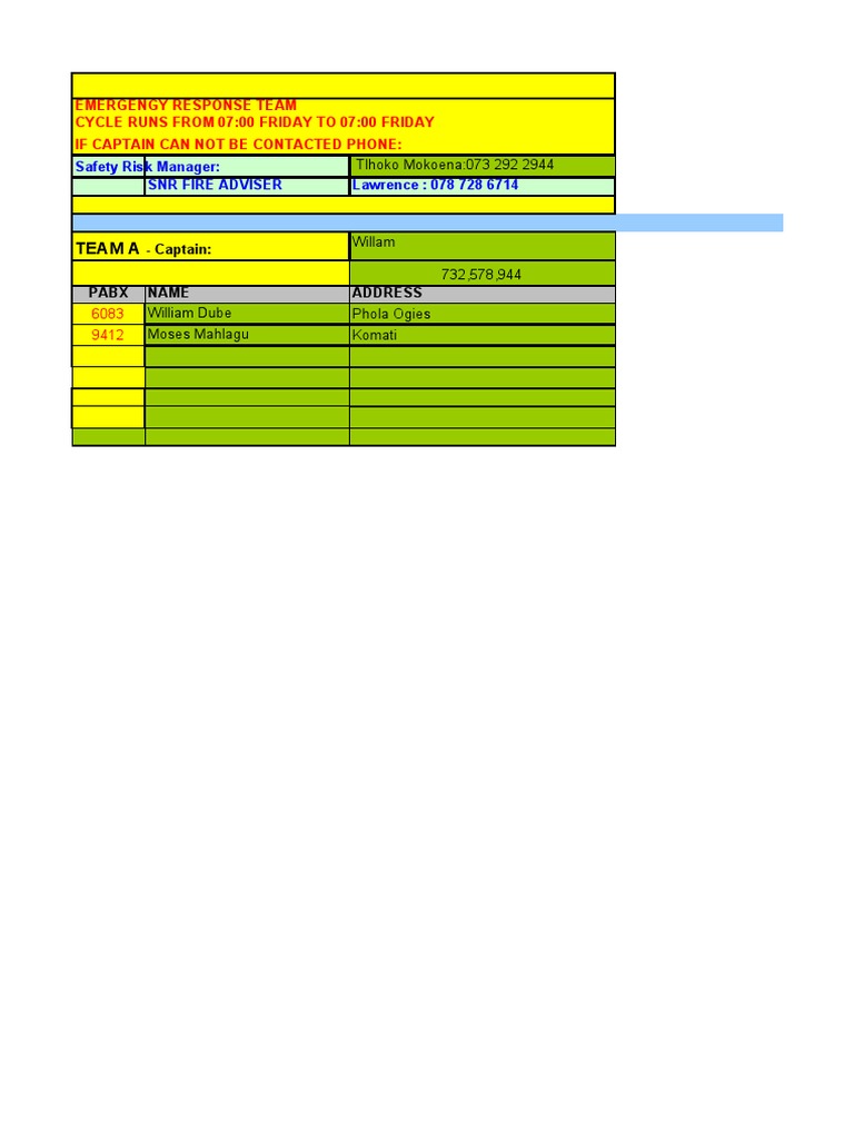 ERT STANDBY LIST - 28 June - 04 July 2021 | PDF