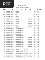 Steel Nonmetallic Inclusions ISO 4967 | PDF | International Organization For Standardization ...