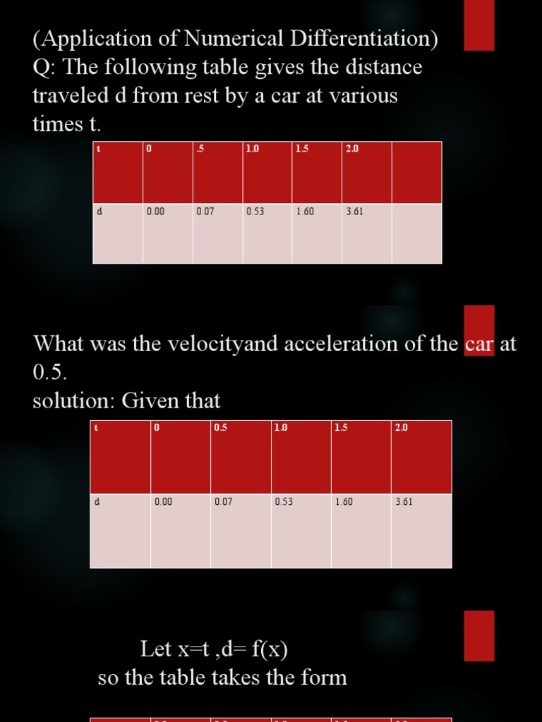 Application of Numerical Method | PDF | Numerical Analysis | Mechanics