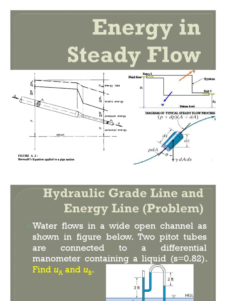 Flow in Open Channels and Pipes | PDF | Flow Measurement | Fluid Dynamics