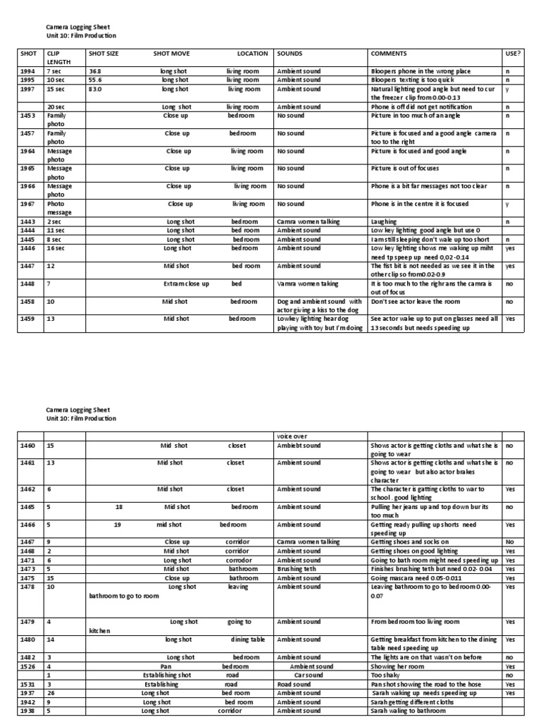 Camera Logging Template | PDF | Camera