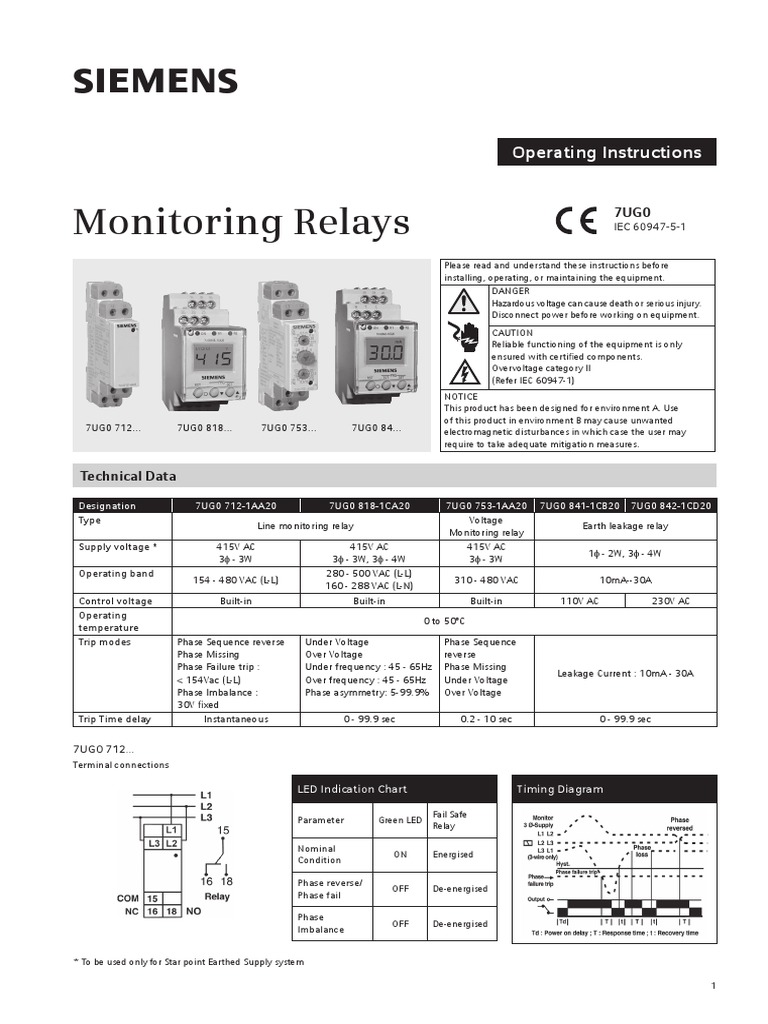 Monitoring Relays: Operating Instructions | PDF | Alternating Current ...