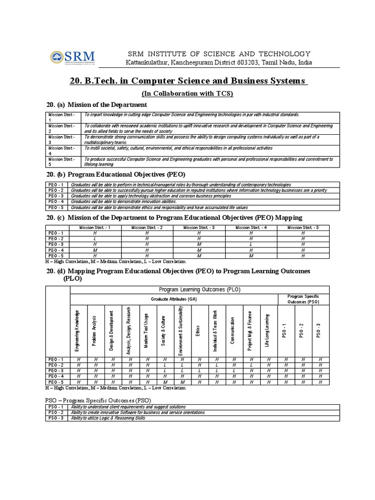 B.Tech. in Computer Science and Business Systems | PDF | Computer ...