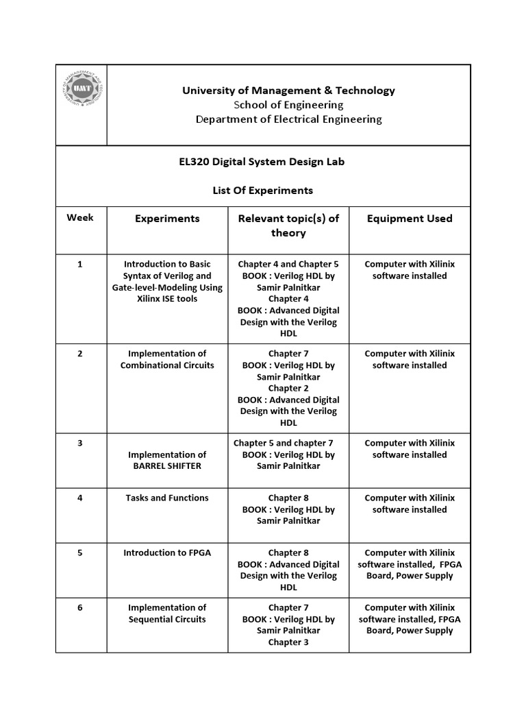 DSD Lab - EL320 - ListOfExp | PDF | Hardware Description Language | Field Programmable Gate Array
