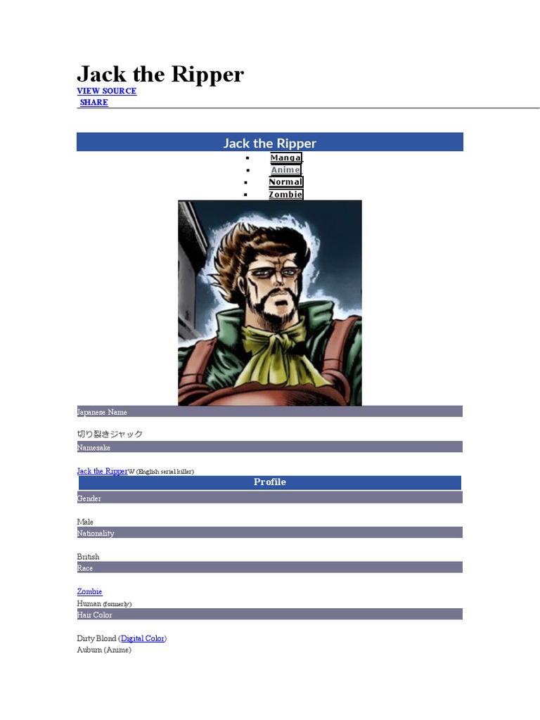 Jack The Ripper | PDF | Leisure
