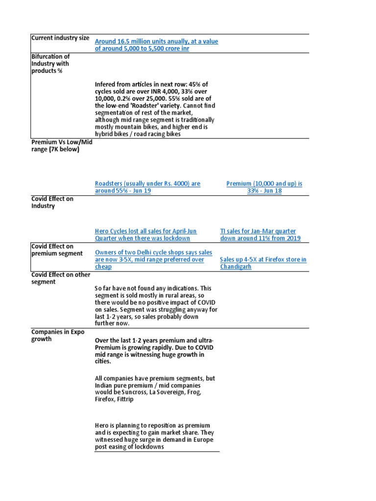 Bicycle Companies Database | PDF | Human Powered Transport | Outdoor ...
