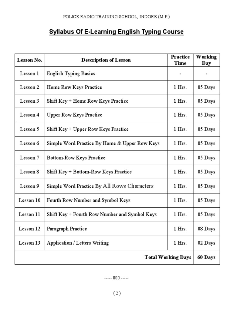 Police Radio Typing Course | PDF