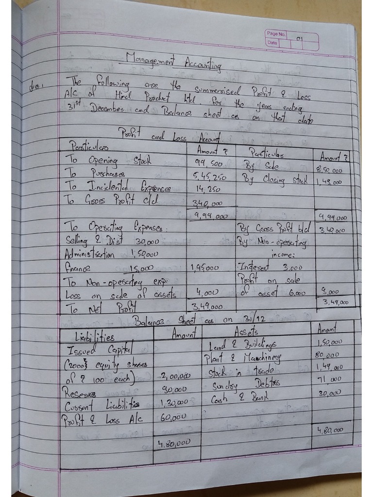 Management Accounting Assignment | PDF