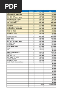 2024 Feeds Price List Summary | PDF | Breeding | Animal Breeding