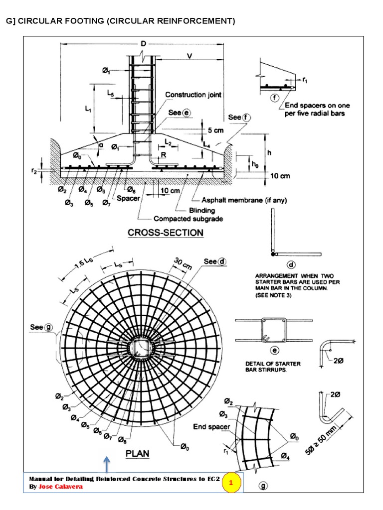Circular Footing Reinforcement Guide | PDF
