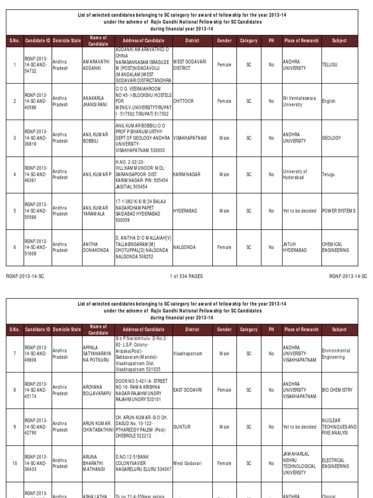 RGNF-SC | PDF | Nature | Science