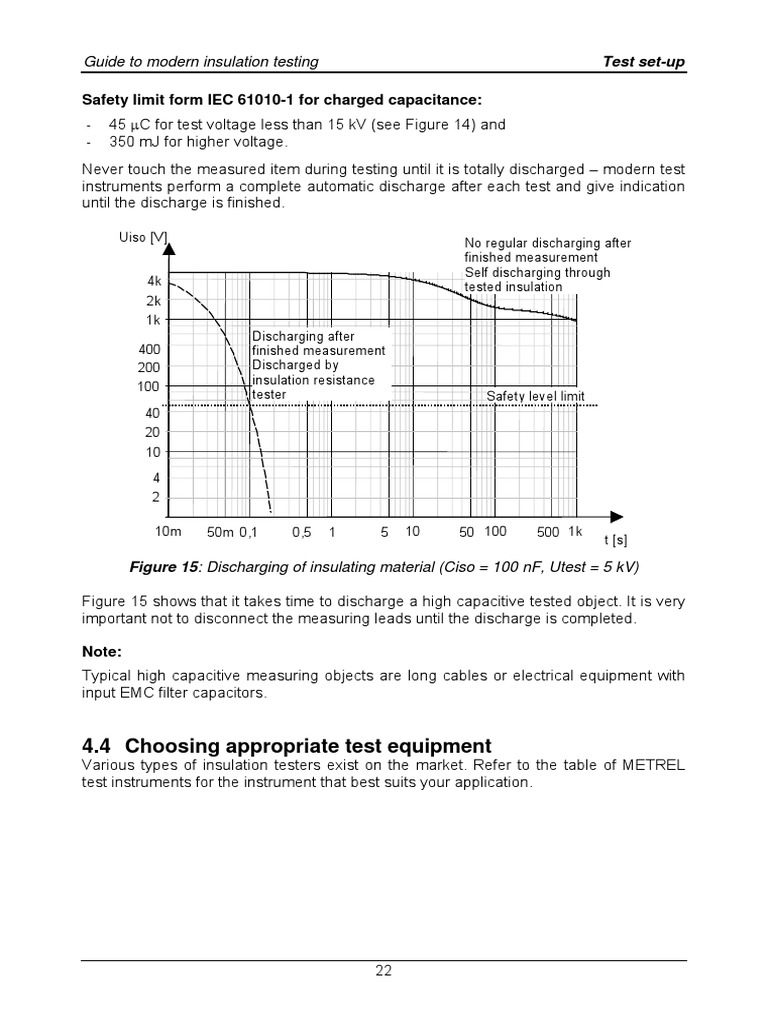 Safety Limit Form IEC 61010-1 | PDF