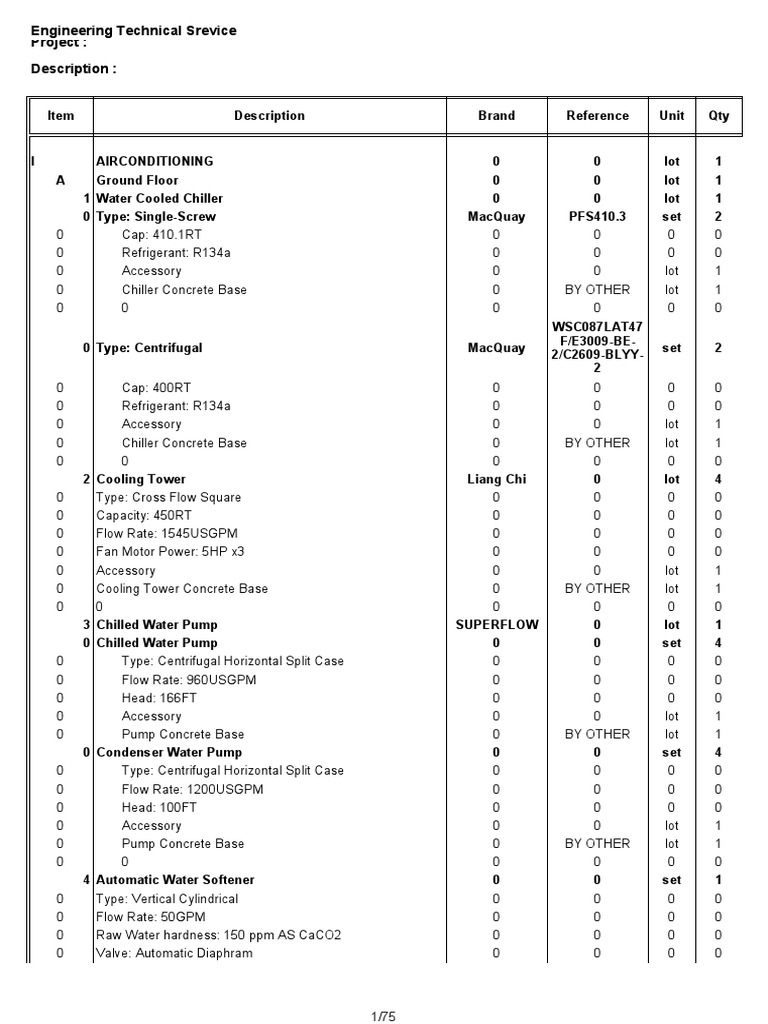 BOQ Form1 | PDF | Valve | Pump