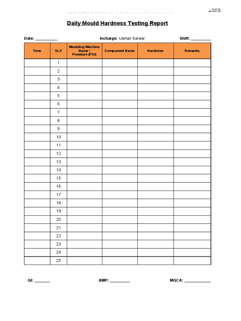 Sand Lab Testing Reports | PDF