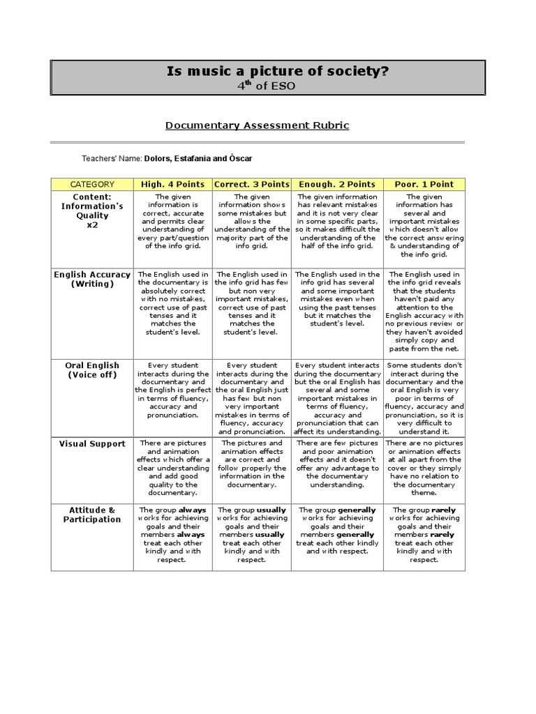 CLIL Project. Documentary Rubric | PDF