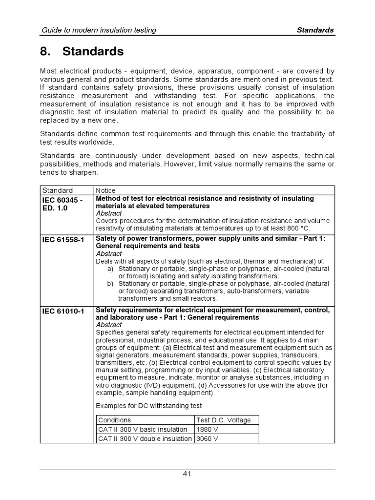 IEC Standards for Insulation Testing | PDF | Insulator (Electricity ...