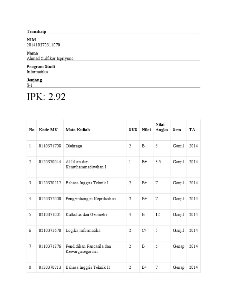 Transkrip | PDF | Seni
