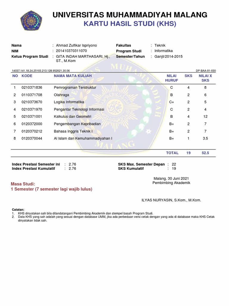 Universitas Muhammadiyah Malang: Kartu Hasil Studi (KHS) | PDF