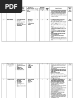 Representing Real-Life Situations Using Functions | PDF | Function ...