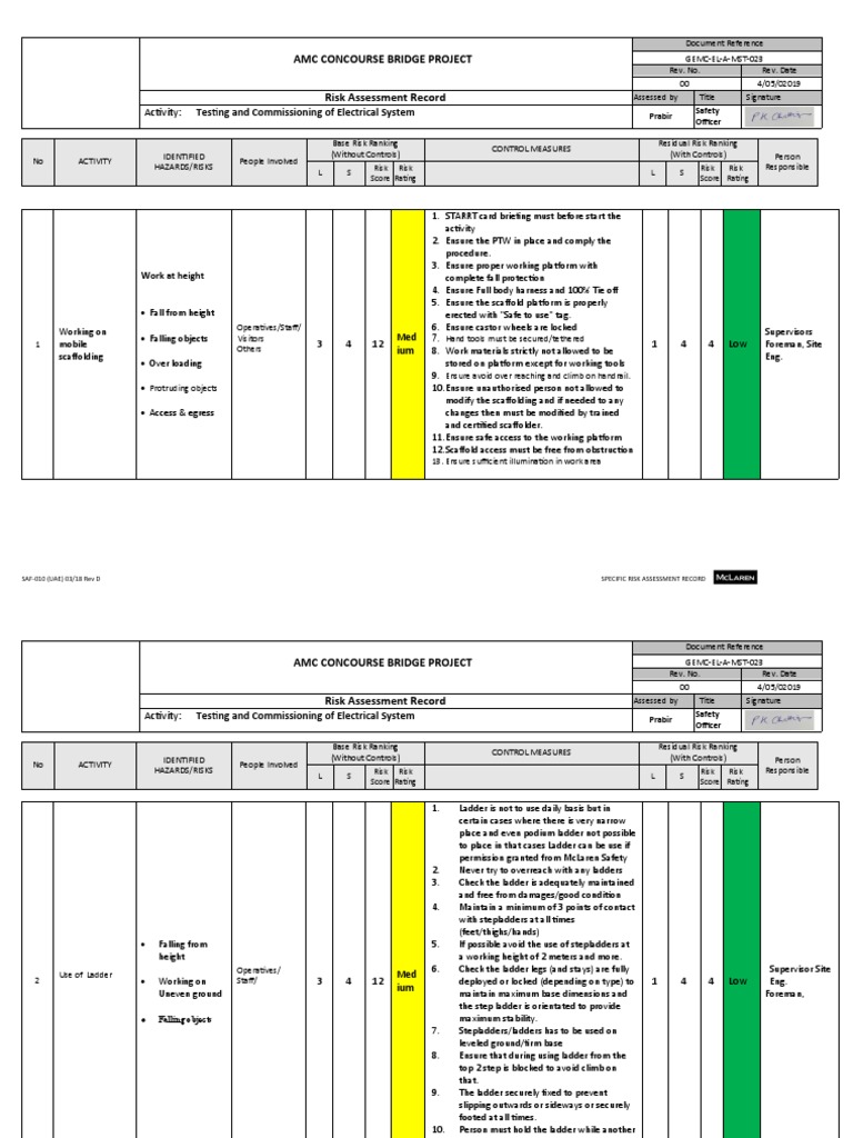 Electrical Risk Assessment Record | PDF | Risk Assessment | Risk
