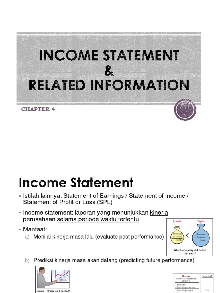 Akm1 CHP4 | PDF | Revenue | Gross Income