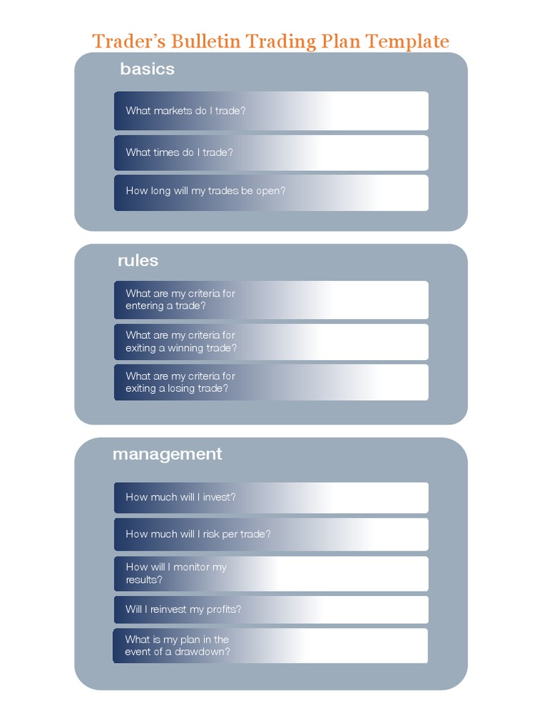Trading Plan Template | PDF | Finance & Money Management | Self-Improvement