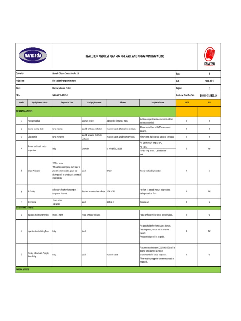 Inspection and Test Plan For Pipe Rack and Piping Painting Works | PDF ...