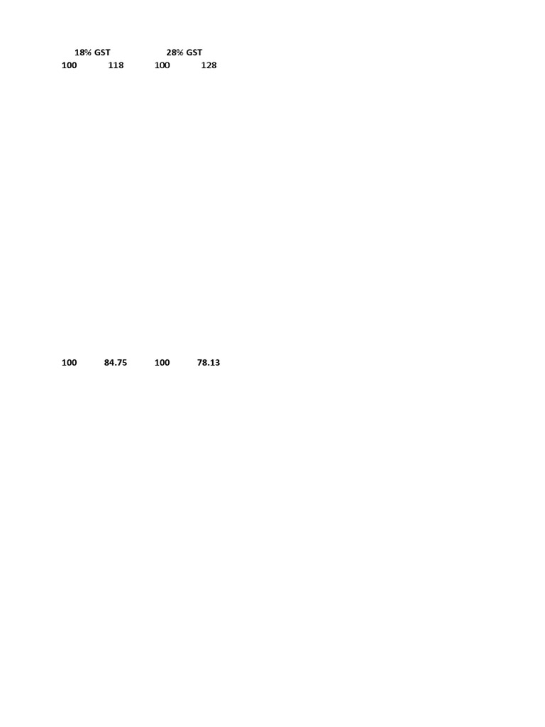 GST Calc | PDF