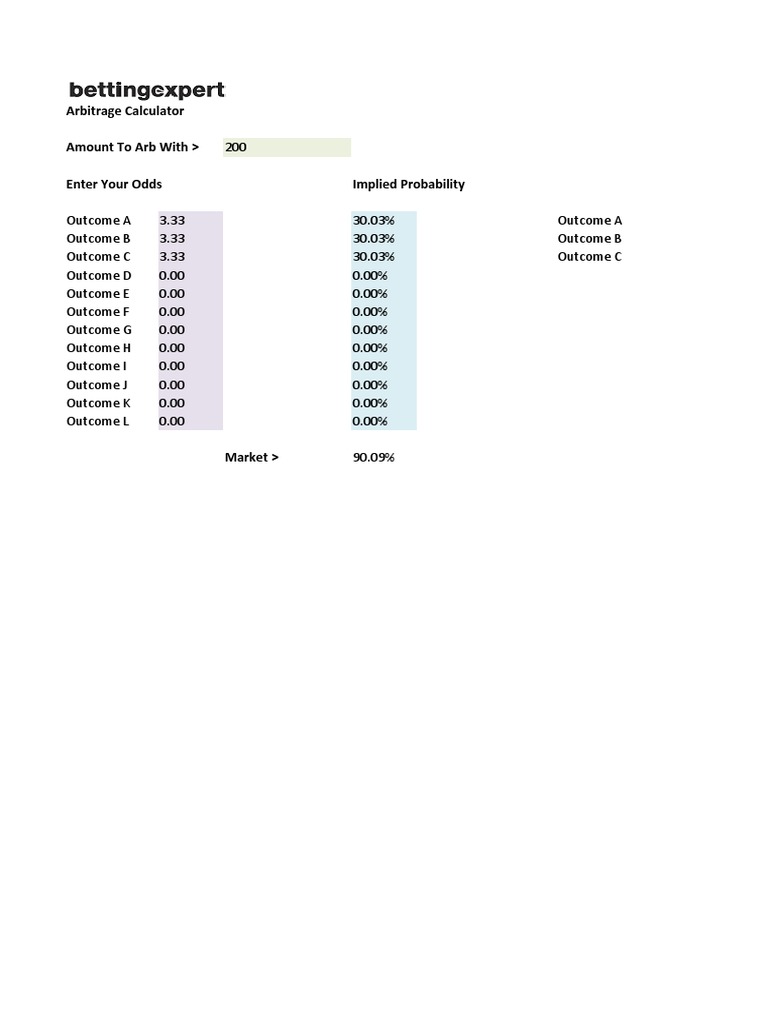 Arbitrage Calculator Amount To Arb With Enter Your Odds Implied ...