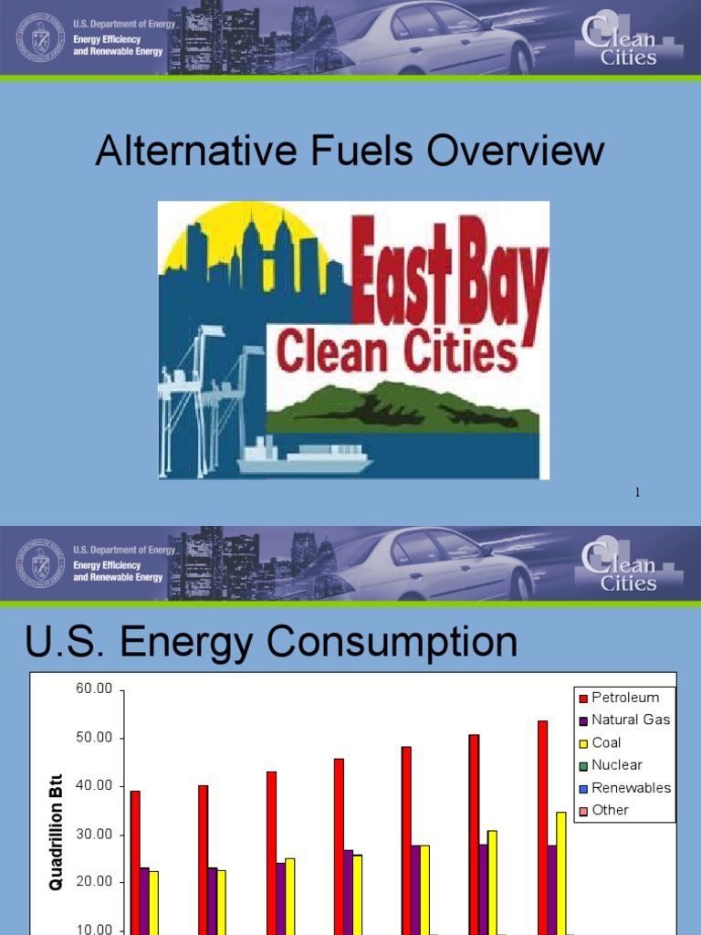 Alternative Fuels Powerpoint | PDF | Biodiesel | Electric Vehicle