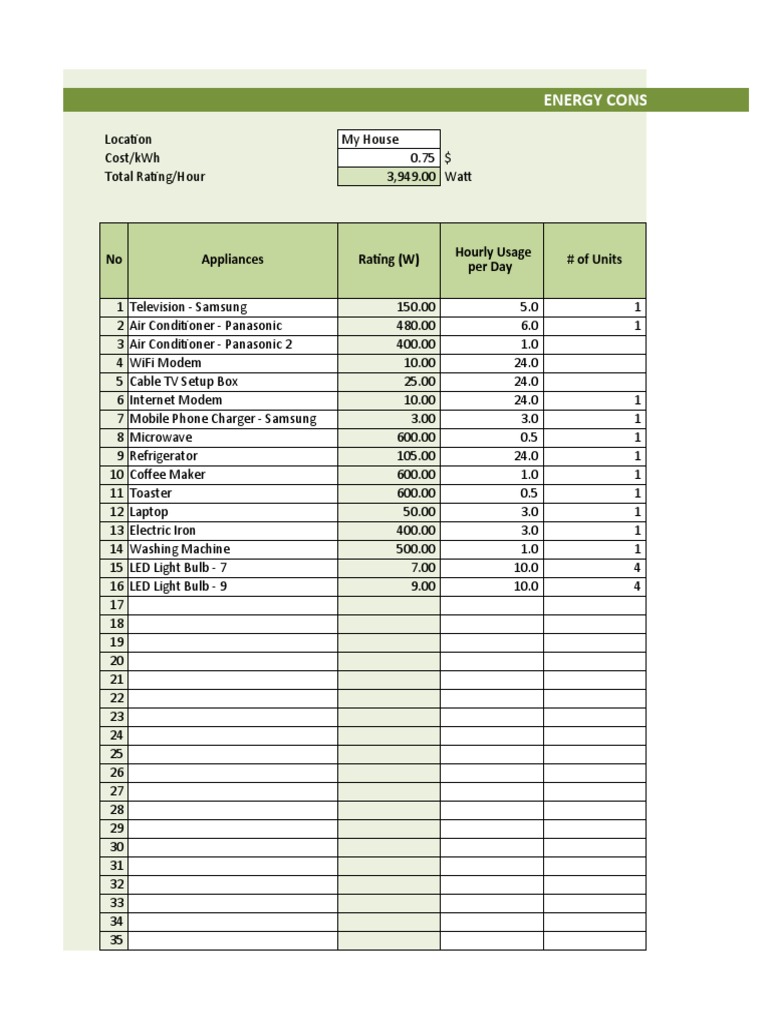 Energy Consumption Calculator: No Appliances Rating (W) # of Units ...