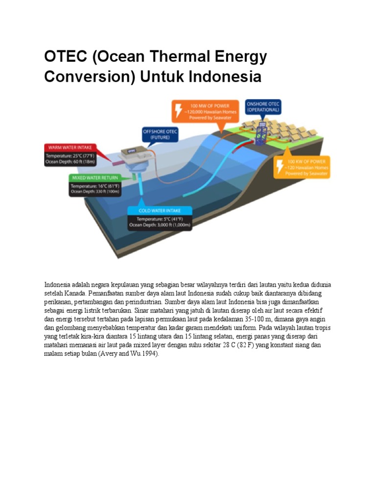 Potensi OTEC untuk Energi Indonesia | PDF | Griya & Taman | Sains ...